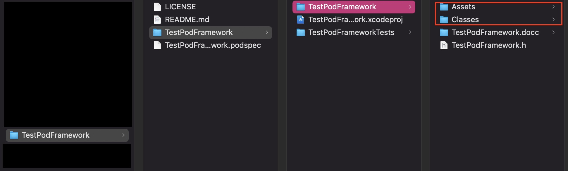 Podspec 調整資料夾結構 | Pink Blog