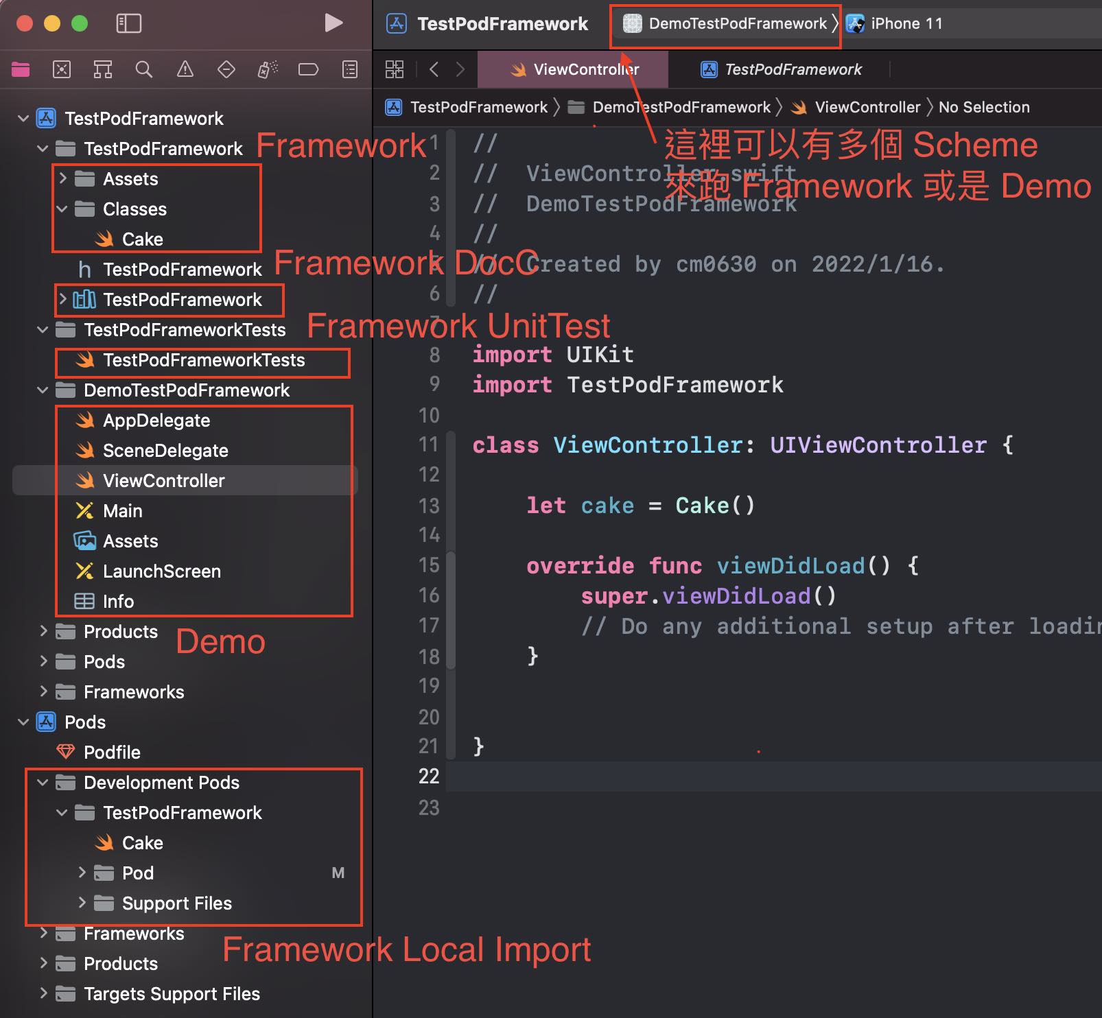 Podspec 調整資料夾結構 | Pink Blog