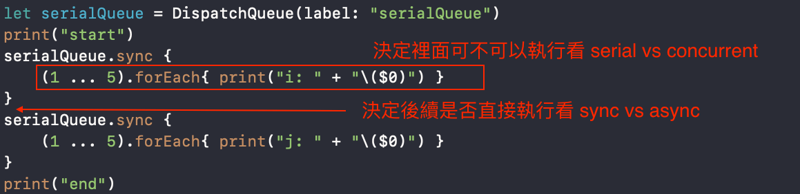 DispatchQueue 的簡單應用 | Pink Blog